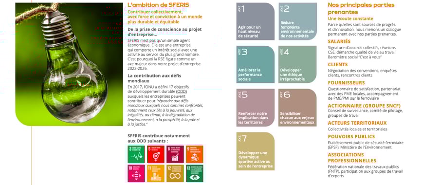 Rapport RSE : 7 exemples inspirants