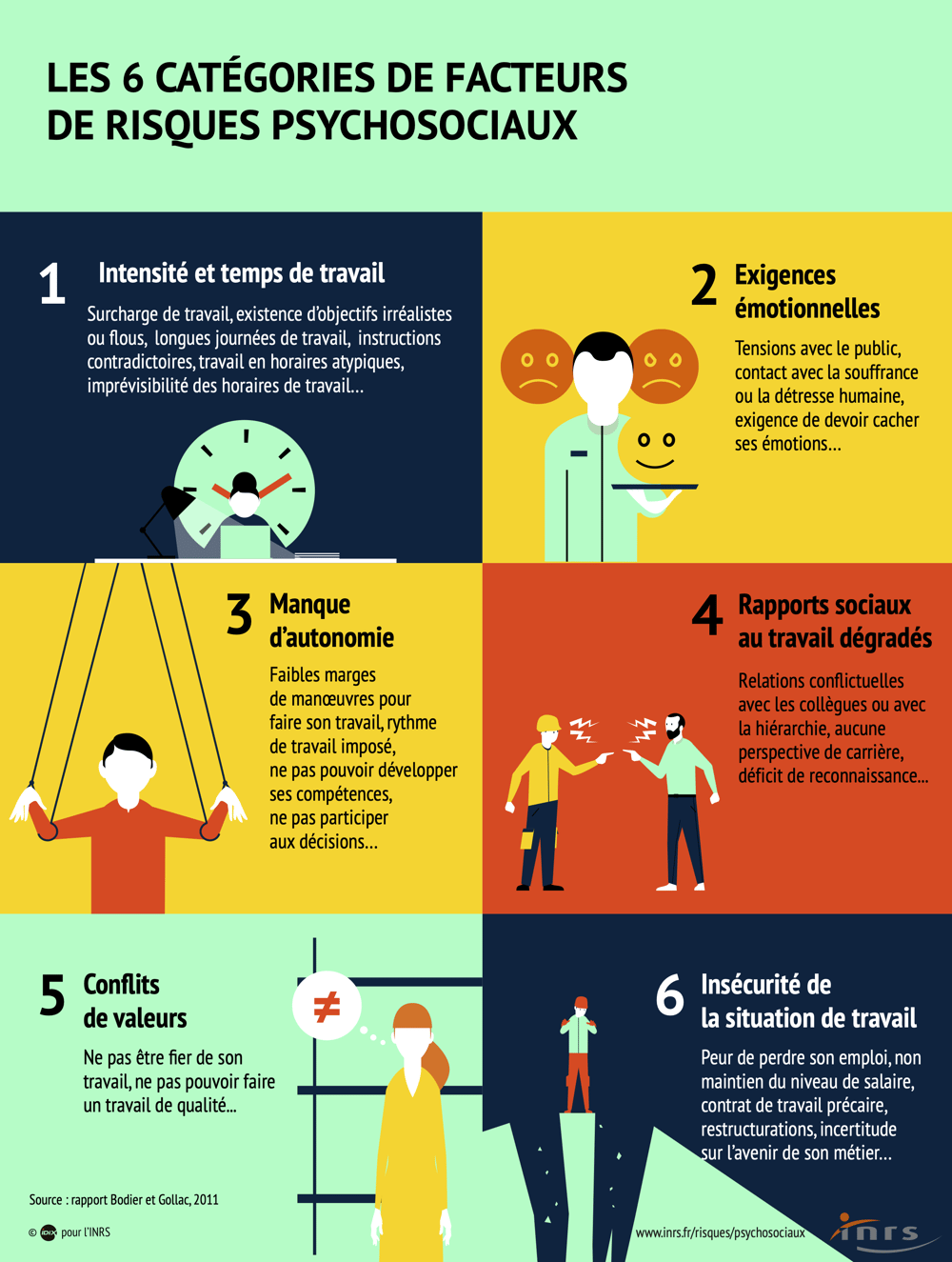 Santé mentale au travail : 3 clés pour agir en profondeur